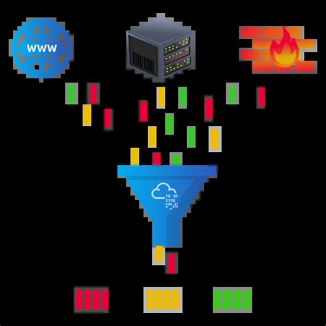 Tryhackme Cyberchef The Basics Writeup By Axoloth T3ch Medium