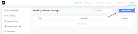 Incoming Webhooks FluentCRM