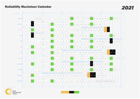 Simon Murray On Linkedin Reliabilityengineering Reliability Oee