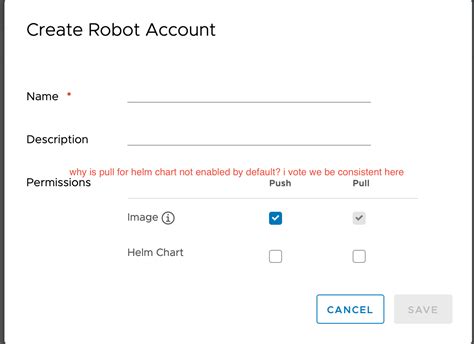 Need Consistency Between Default Permissiosn For Images Charts For Robot Accts Issue