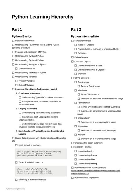 SOLUTION Cdc Python Learning Hierarchy Studypool
