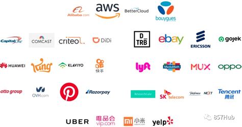 Flink113架构全集 一文带你由浅入深精通flink方方面面 腾讯云开发者社区 腾讯云