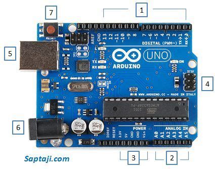 Pengertian Arduino Adalah Saptaji Com