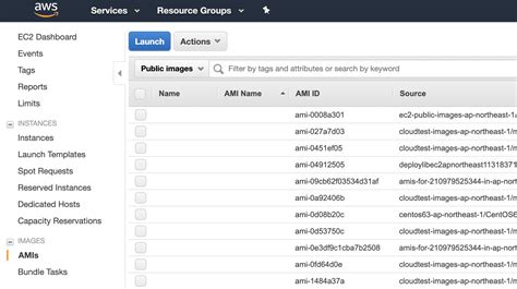 Deploying An Openshift Okd Cluster On Aws A Bit Deployed