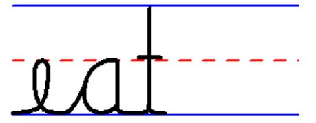 The Importance Of Teaching Cursive Handwriting In Babes