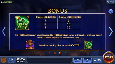 Sphinx Pyramid Slot Review And Demo Rtp N A
