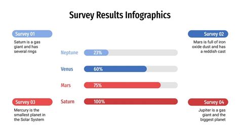 Survey Results Infographics For Google Slides And PowerPoint