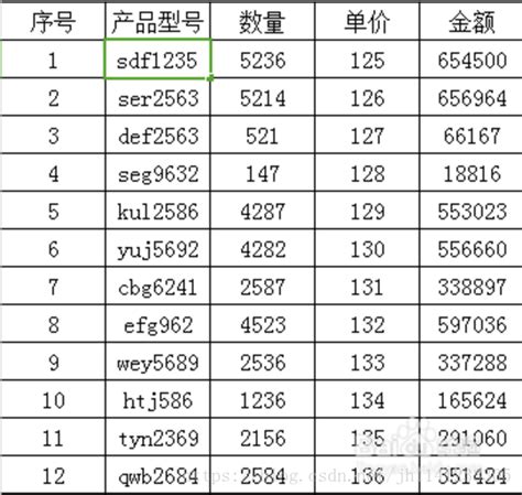 Excel技巧：字符串拼接合集excel字符串拼接 Csdn博客