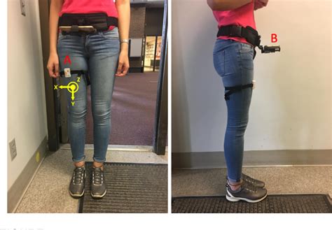 Figure 1 From Convolutional Neural Networks For Environmentally Aware Locomotion Mode