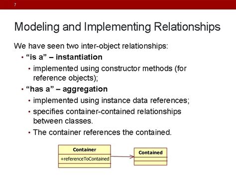 JAVA Object Oriented Programming Objectives Be Able To