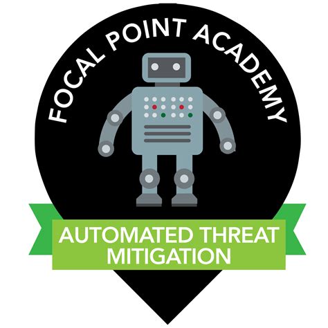 Automated Network Threat Mitigation Credly