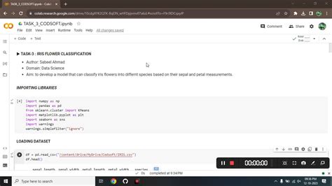 Sabeel Ahmad On Linkedin Codsoft Codsoftinternship