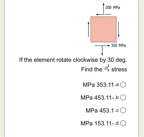 Solved If the element rotate clockwise by deg Find the σx Chegg
