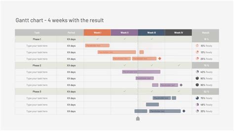 Example Gantt Chart 7 Gantt Chart Examples Youll Want To Copy [ 5