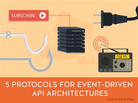 Protocols For Event Driven Api Architectures Nordic Apis