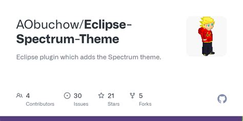 Github Aobuchoweclipse Spectrum Theme Eclipse Plugin Which Adds The