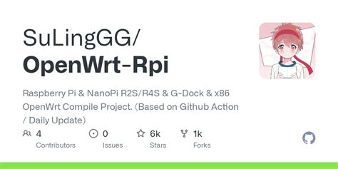 Github Sulingggopenwrt Rpi Raspberry Pi And Nanopi R2sr4s And G Dock