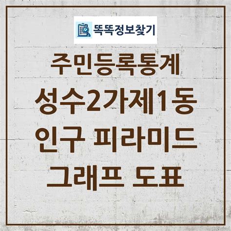 서울특별시 성동구 성수2가제1동 성·연령별 인구 피라미드 2025년 9월 똑똑정보찾기