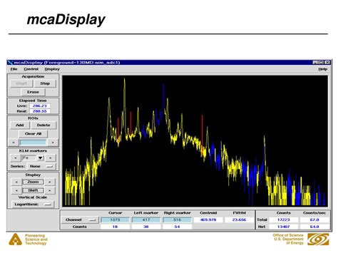 Ppt Medm Idl And Python Guis And Scripting For Epics Powerpoint
