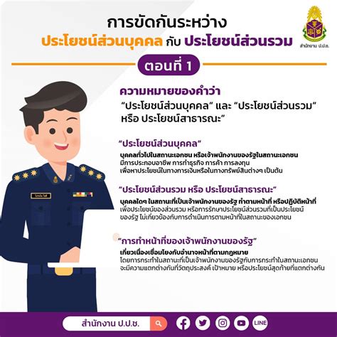 📍เกร็ดความรู้ สู้ทุจริต ‼️ สำนักงาน ปปช ภาค 1