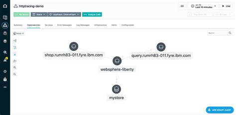Using Ibm Instana To Automatically Instrument Apache D Websites For