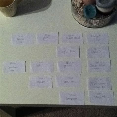 Meal Planning A Visual Guide