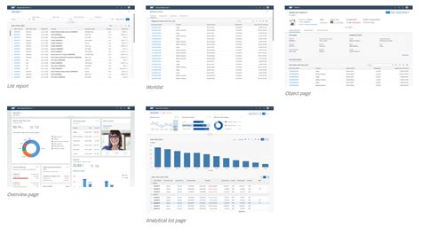 Now Available Sap Fiori Design Guidelines Versio Sap Community