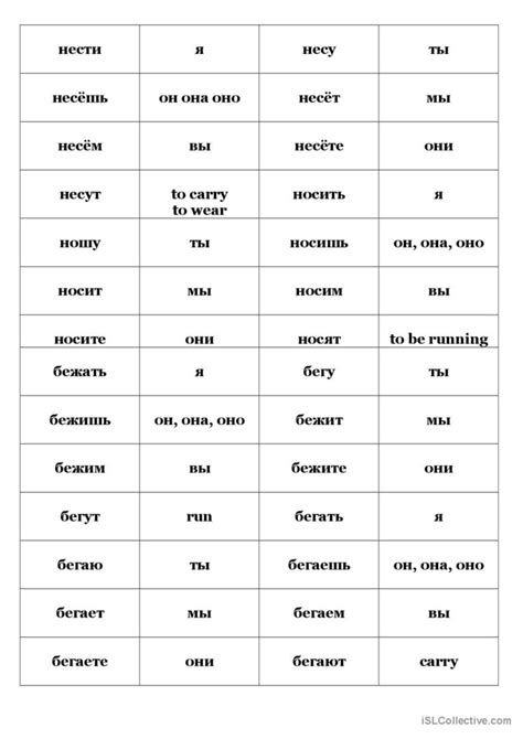 Домино упражнение по грамматике сп… Pусский РКИ Pабочие листы пдф и док