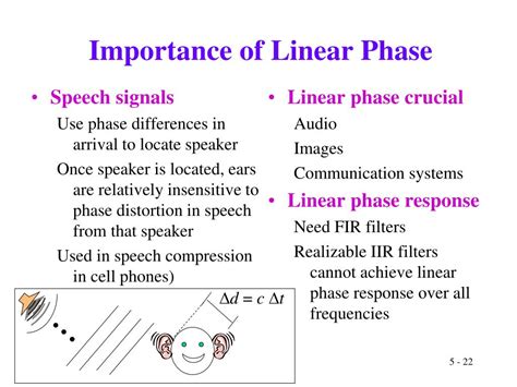 Ppt Finite Impulse Response Filters Powerpoint Presentation Free