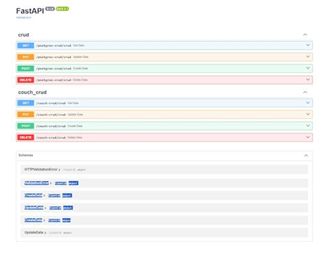 Do Python Programming Backend Development By Rav Verano Fiverr