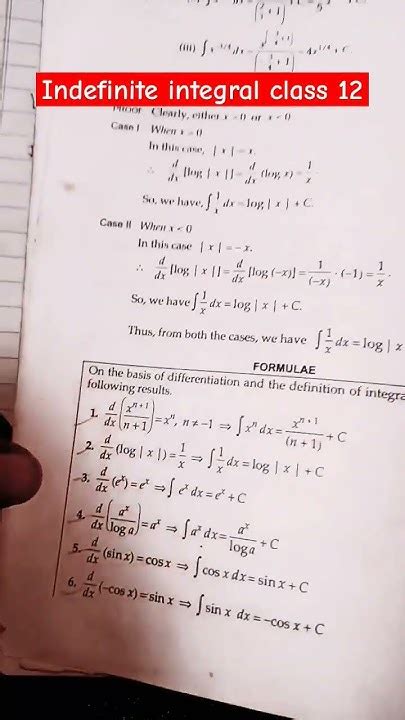 Indefinite Integrals Class 12 Important Formulas Youtube