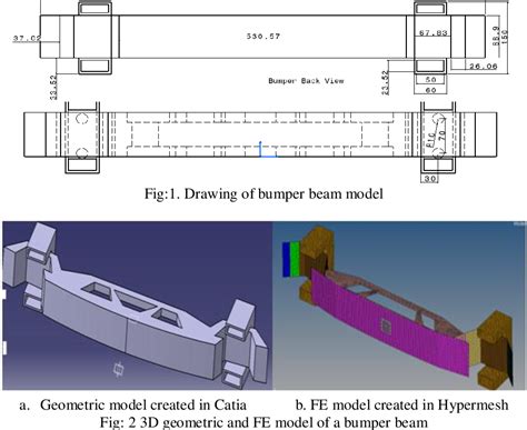 What Is A Bumper Beam At Logan Lovelace Blog