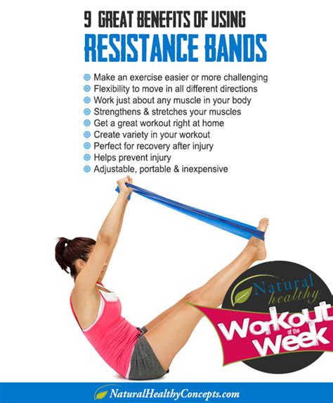 Workout Wednesday The Benefits Of Using Resistance Bands Healthy Concepts With A Nutrition Bias