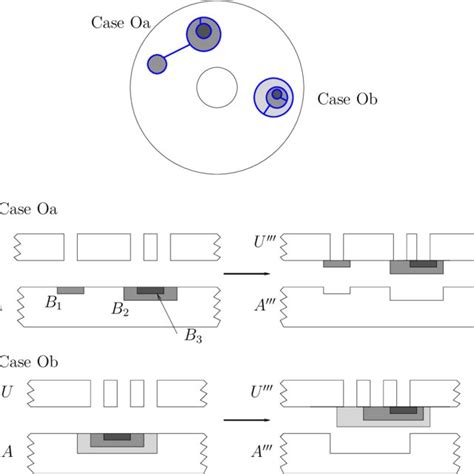 Lorenz Like Templates Download Scientific Diagram