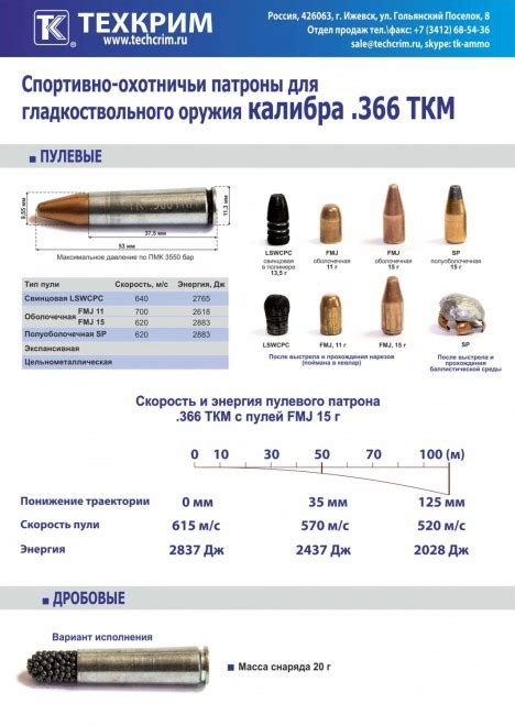 Új Kaliber 366 Tkm Kaliberinfo