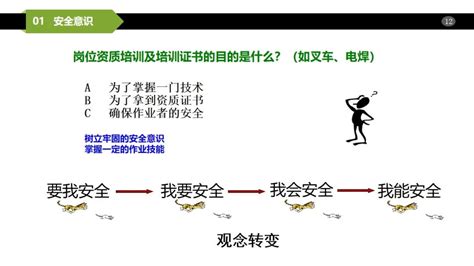 安全知识分享PPTX 中秋国庆节前安全教育培训42页附下载 中秋生产安全培训课件 CSDN博客
