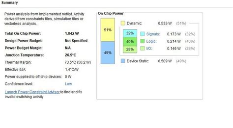 Total Power Consumption For Sstl18i And Sstl18ii Download