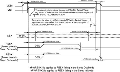 4DLCD 24320240 IPS Series 4D Systems Resource Centre 4DLCD 24320240 IPS Series 4D Systems Resource Centre