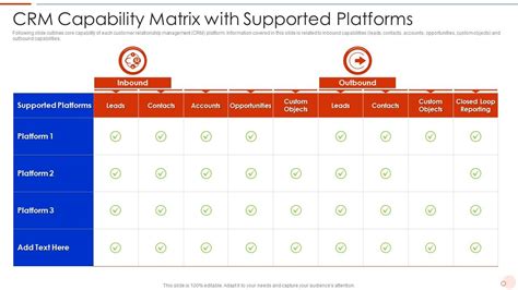 Introducing Matrix Crm Revolutionizing Customer Relationship