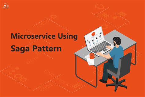 Microservice Using Saga Pattern Mirbozorgi
