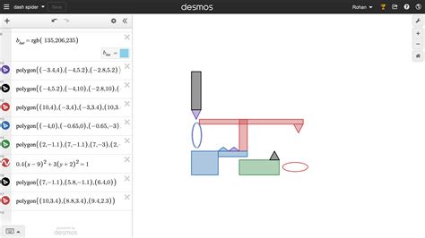 1338 Best R Desmos Images On Pholder I Did It In 0 Characters