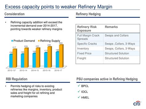 Ppt Ritu Shrivastava April 09 2014 Powerpoint Presentation Free