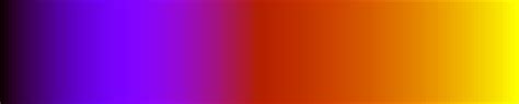 Mplgnuplot Color Table