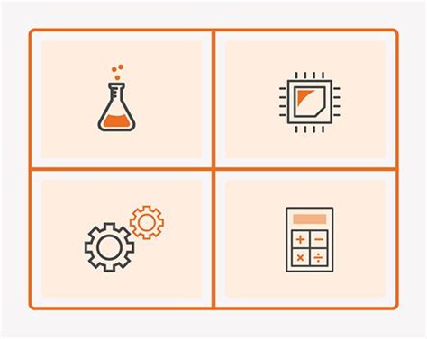 Our Solutions Edynamic Learning