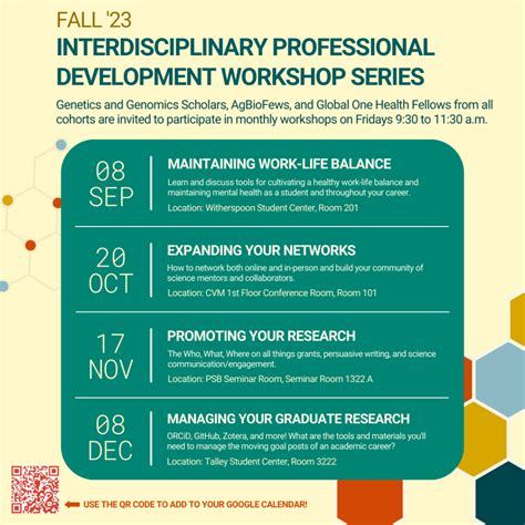 Interdisciplinary Professional Development Workshop Series Genetics And Genomics Academy