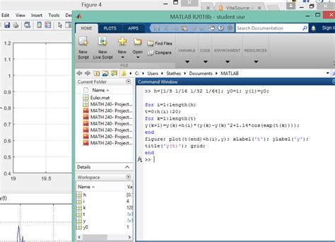 Solved Figure VitalSource Edit View Ner Tools Des Chegg
