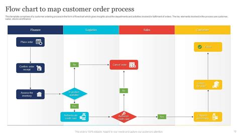 Flow Infographic Powerpoint Ppt Template Bundles PPT Template
