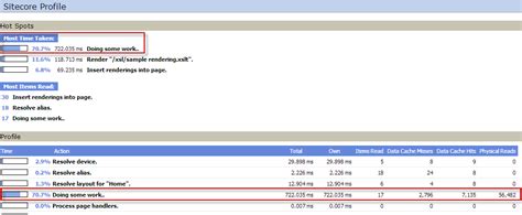 Profiling Your Sitecore Code Using Profilesection Laub Plus Co