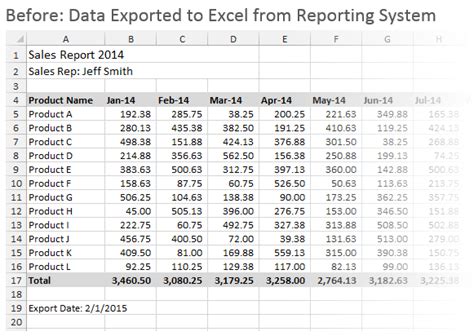Power Query Overview An Introduction To Excels Most Powerful Data Tool