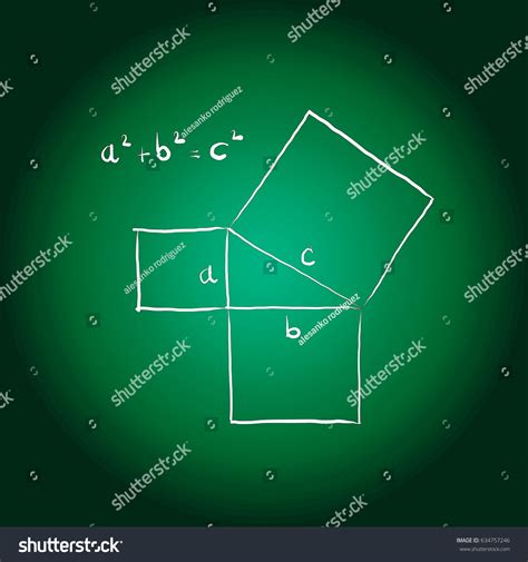 Pythagorean Theorem Stock Illustration Shutterstock